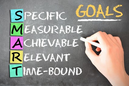 5 Tips for Successful Resolutions | HBWeekly